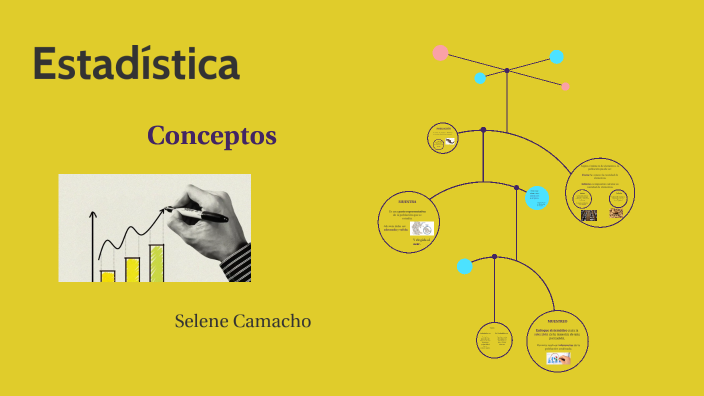 Estadística_U1_Act2_Selene by Selene Camacho on Prezi