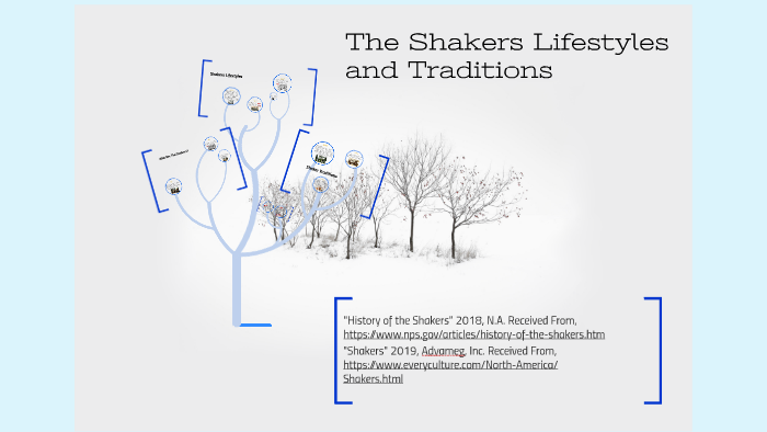 The Shakers Lifestyles and Traditions by mason houle on Prezi