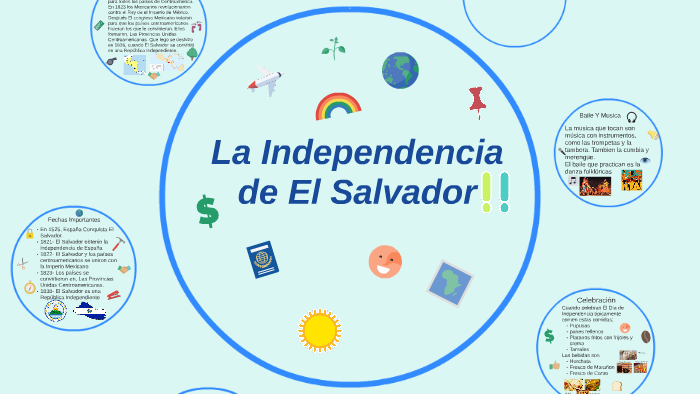 La Independencia de El Salvador by Maria Climaco on Prezi