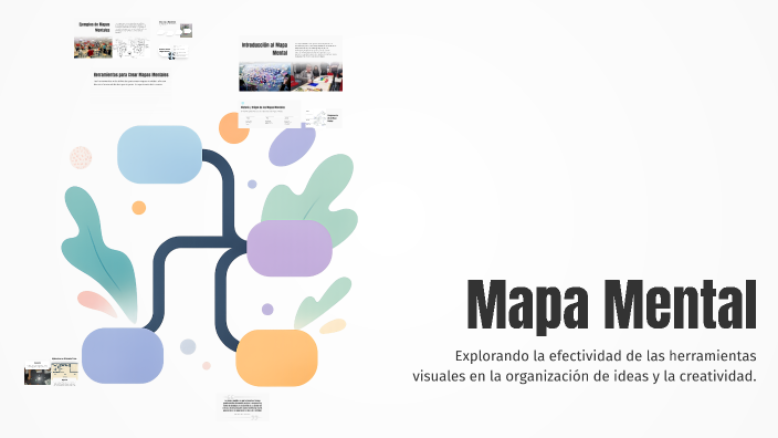 Mapa Mental by oscar Felipe Lopez Zuluaga on Prezi