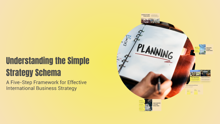 Understanding the Simple Strategy Schema by TuyếtKhanh Võ on Prezi