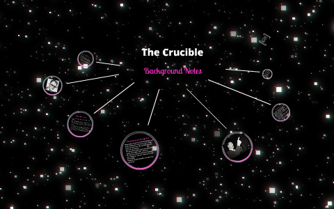 The Crucible Background Notes by Jonathan Dukes on Prezi