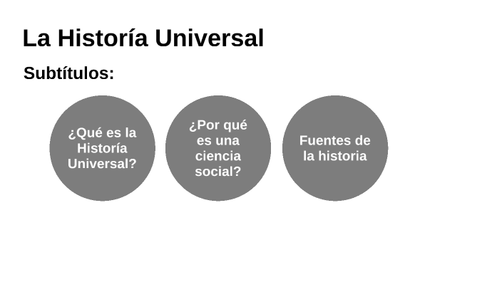 Historia Universal 1: La Historia Universal by Alonso Torres Flores on ...