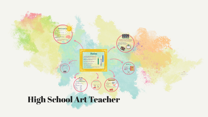 Highschool art teacher by Andrew Atanasoff on Prezi