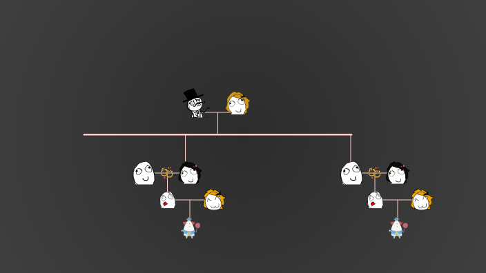 Understanding Degrees of Consanguinity and Affinity by Ray Virrey on Prezi