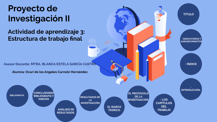 Proyecto de Investigación II by OCARI CARREON on Prezi