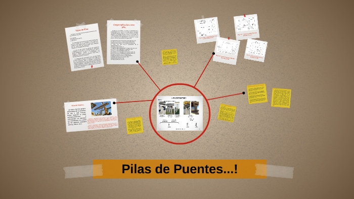 Pilas de Puentes...! by nestor sanches on Prezi