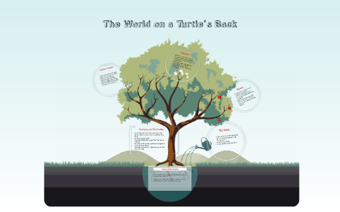 The World on a Turtles back by Ashley Plondke on Prezi