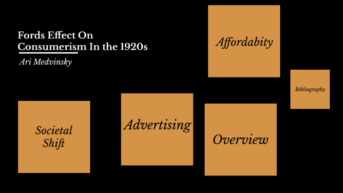Fords Effect on Consumerism in America by Ari Medvinsky on Prezi
