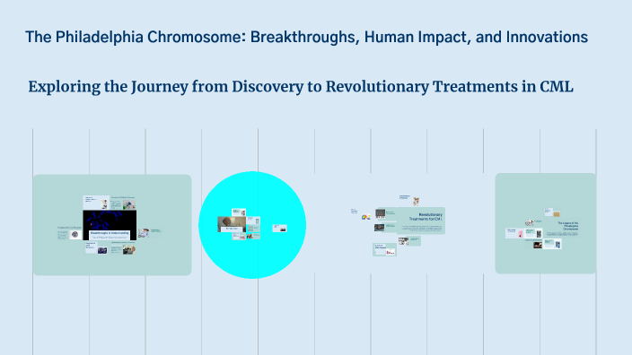 The Philadelphia Chromosome: Breakthroughs, Human Impact, and ...