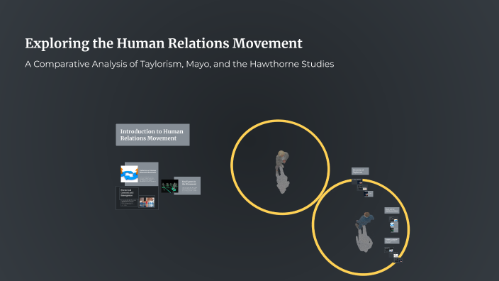 Exploring the Human Relations Movement by audrey ngwanza on Prezi