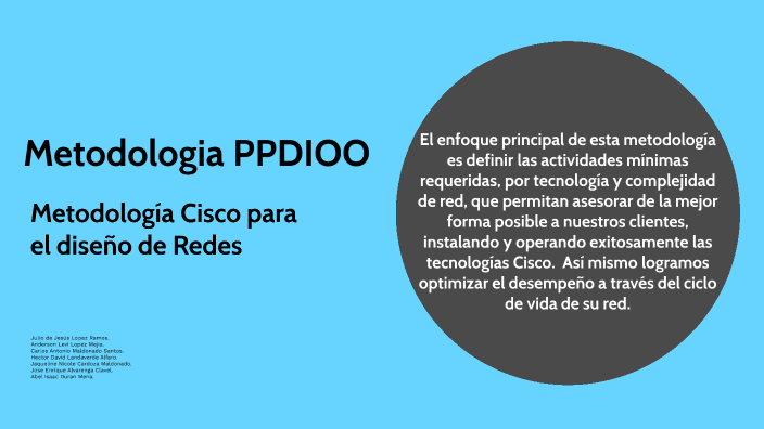 Metodologia PPDIOO by José Enrique Alvarenga Clavel on Prezi