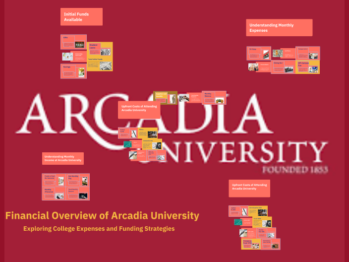 Financial Overview of Arcadia University by James Wasserott on Prezi