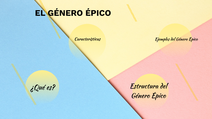 Género Épico by ɢᴜɪsʜᴀ ᴍᴇʟᴀɴʏ on Prezi