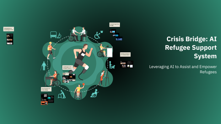 Crisis Bridge: AI Refugee Support System by sam v on Prezi