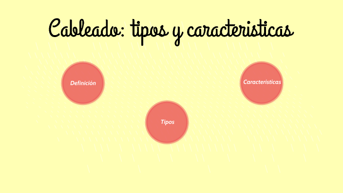 Cableado: tipos y caracteristicas by AISHA LIUBA BARCIA on Prezi