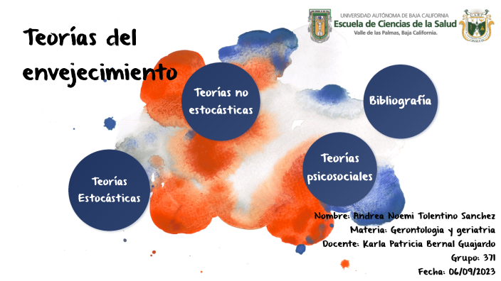 Teorías del envejecimiento by Andrea Noemi Tolentino Sanchez on Prezi