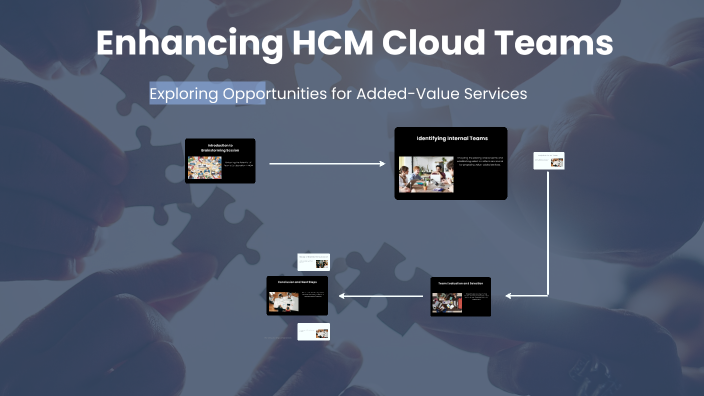 Enhancing HCM Cloud Teams by Catalina Petre on Prezi