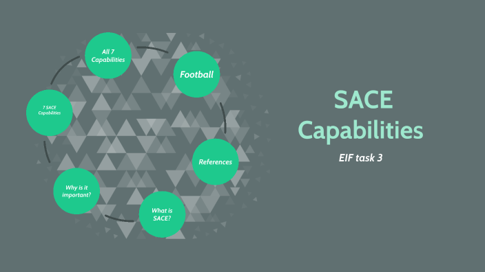 sace capabilities by Jimmy Nguyen on Prezi