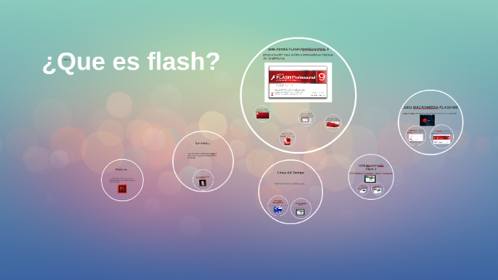 ¿Que es flash? by salma glez on Prezi