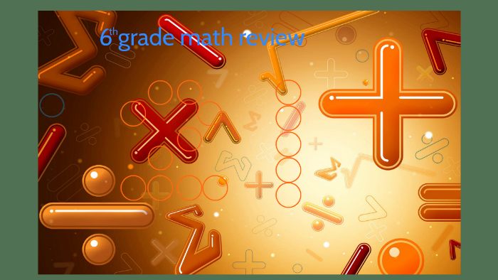 jojo's math review by jojo villalon on Prezi