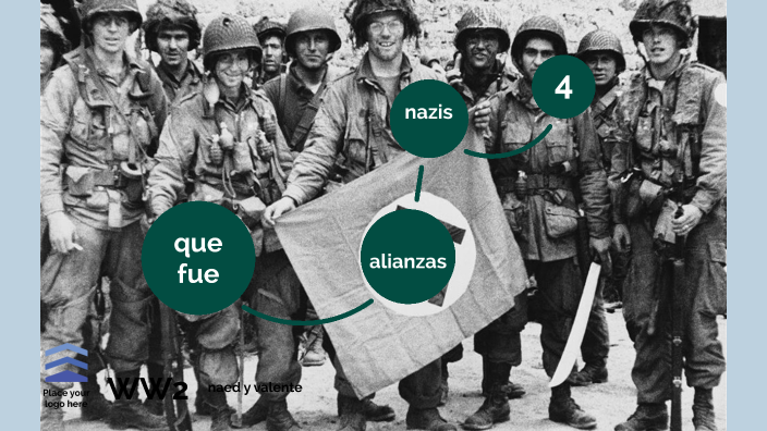ww2 by NAED DAVID on Prezi