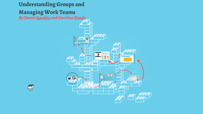 Understanding Groups and Managing Work Teams by Carolina Pinedo on Prezi