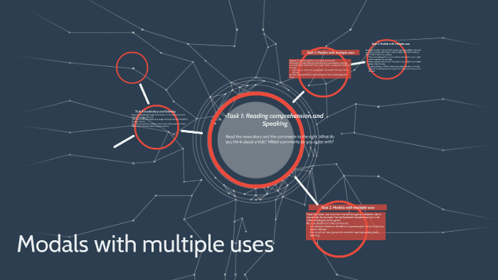 Modals With Multiple Uses By Williams Gonzalez modals-with-multiple-uses-by-williams-gonzalez