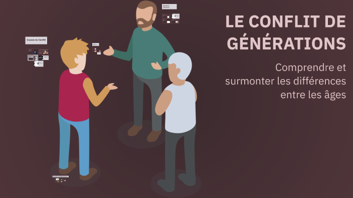LE CONFLIT DE GÉNÉRATIONS by Rt Gh on Prezi