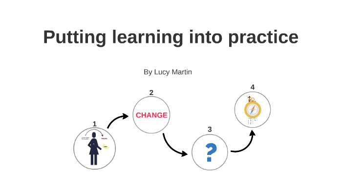 Putting learning into practice by Lucy Martin on Prezi