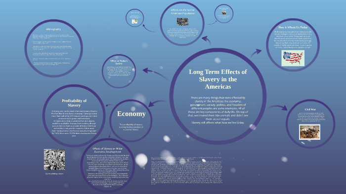 Long Term Effects of Slavery in the Americas by Noah Cheff on Prezi