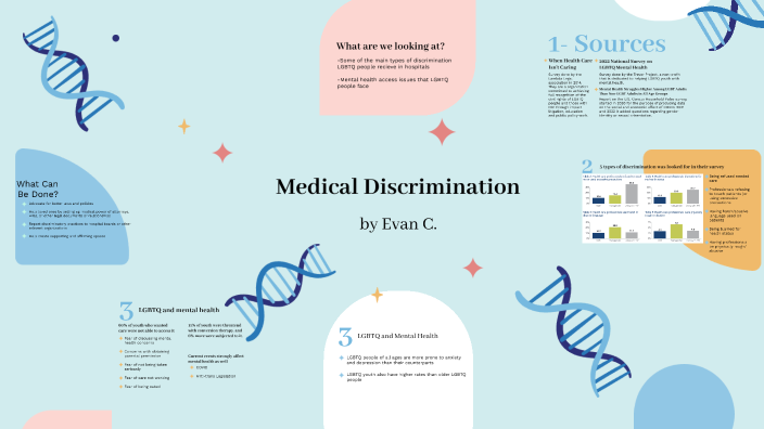 Medical Discrimination by e c on Prezi