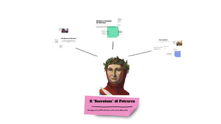 Il “Secretum” di Petrarca by Giada Milazzo on Prezi