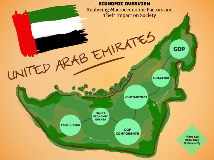 Economic Overview of the United Arab Emirates (UAE) – 2024 by Madhavan ...