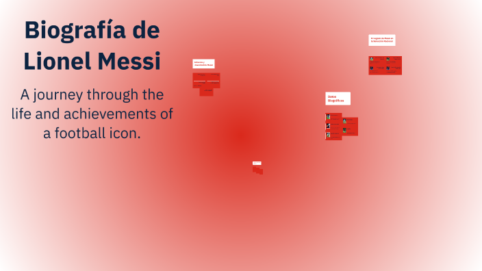 Biografía de Lionel Messi by eddy sulca on Prezi