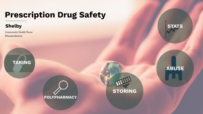 Prescription Drug Safety by Shelby Hester on Prezi
