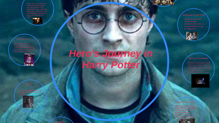 The Hero's Journey in Harry Potter and the Sorcerer's Stone by Cooper ...
