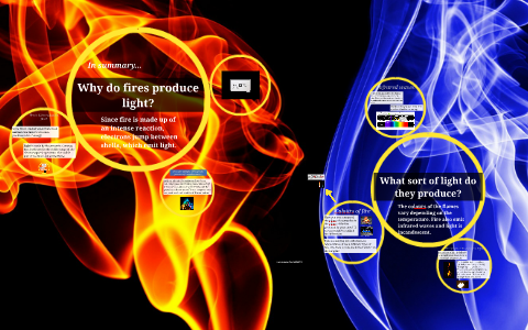Why do fires produce light? by Jenny W on Prezi