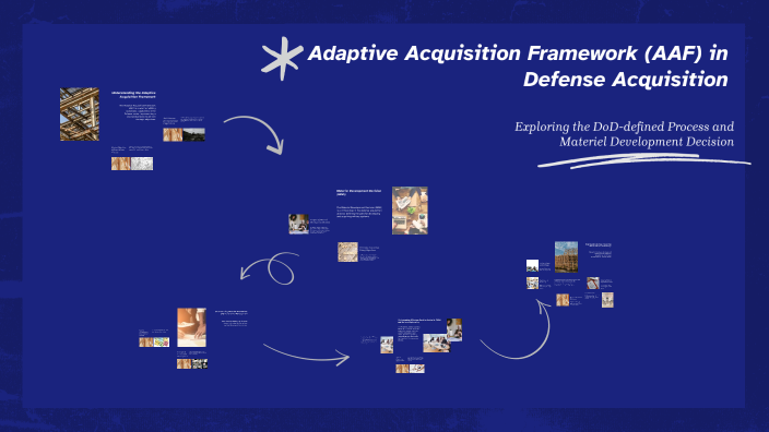 Adaptive Acquisition Framework (AAF) in Defense Acquisition by Mike ...