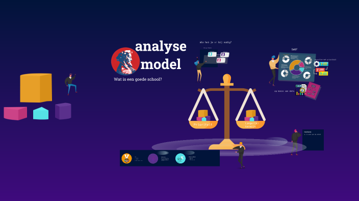 analyse model by Marvyn Toonen on Prezi