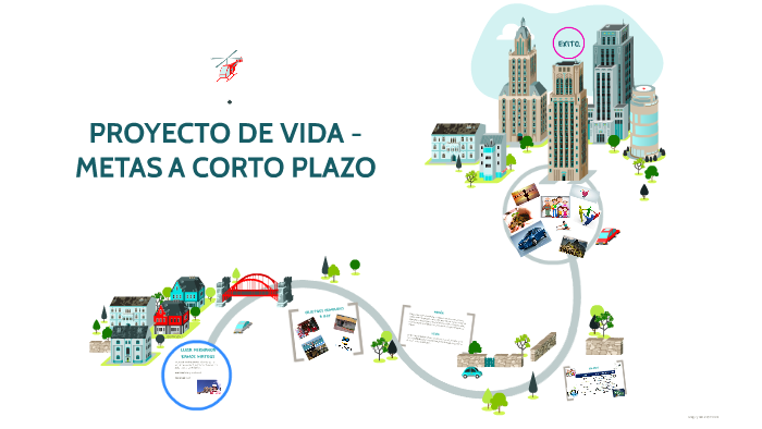 PROYECTO DE VIDA - METAS A CORTO PLAZO by LUISA RAMOS on Prezi