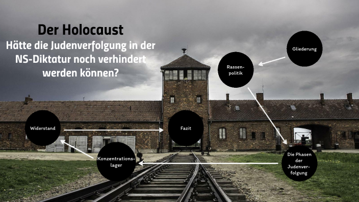 Präsentation Holocaust by MIO HUBER on Prezi