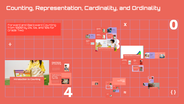 Counting, Representation, Cardinality, and Ordinality by Boateng Kaleb ...