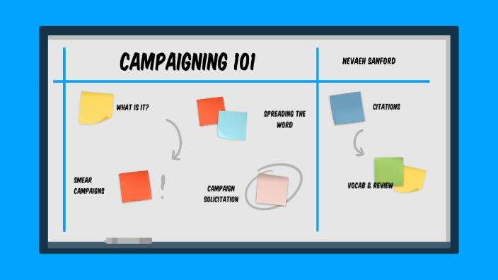 Campaigning 101 by Nevaeh Sanford on Prezi