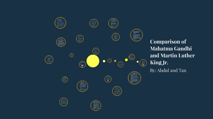 Comparison of Mahatma Gandhi and Martin Luther King Jr. by Abdul ...