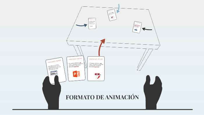 FORMATO DE ANIMACIÓN by Diego Bonacìa on Prezi