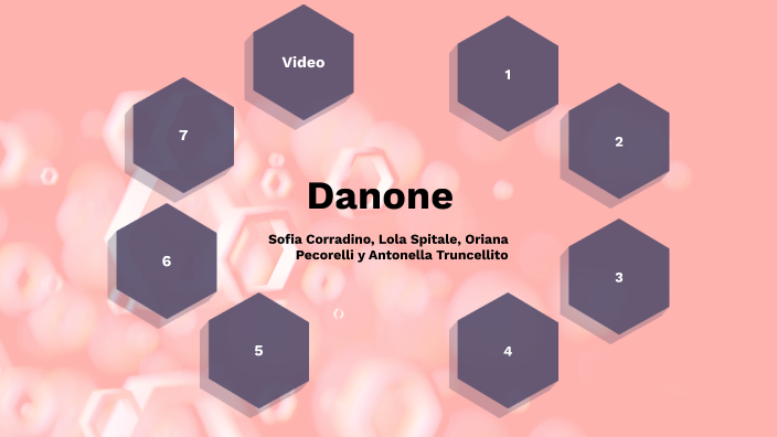 Danone by Oriana Pecorelli on Prezi
