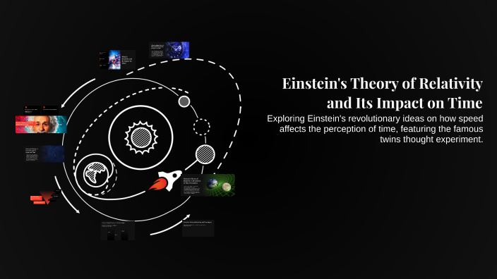 Einstein's Theory of Relativity and Its Impact on Time by Malek Hammoud ...