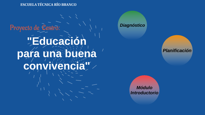 Proyecto de Centro by Daniela Da Luz on Prezi