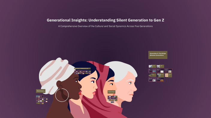 Generational Insights: Understanding Silent Generation to Gen Z by ...